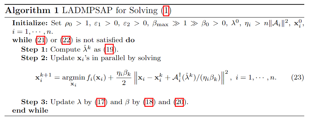 Linearized Alternating Direction Method With Parallel Splitting And Adaptive Penalty For
