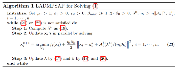 Linearized Alternating Direction Method with Parallel Splitting and Adaptive Penalty for ...